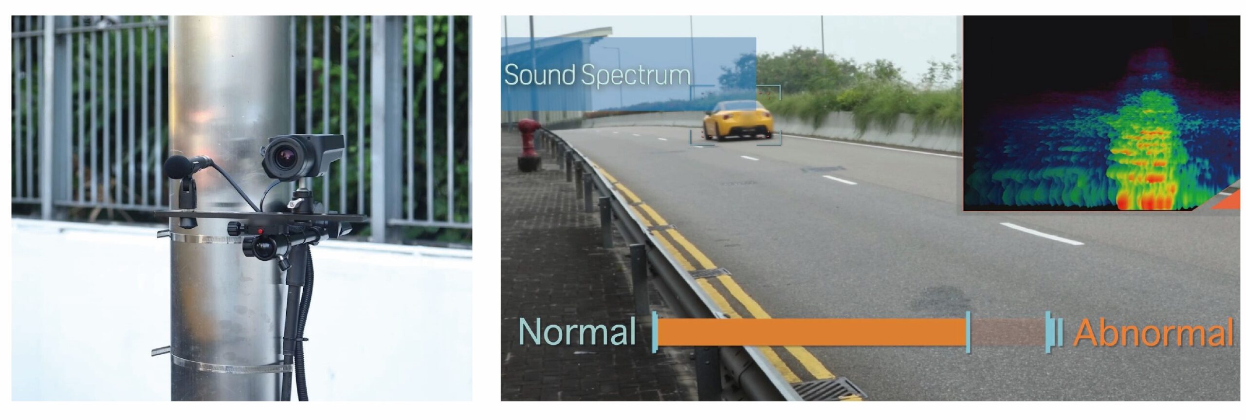 Visual-audio Cross-modal A.I. Platform for Identifying Vehicle Noise ... Visual-audio Cross-modal A.I. Platform for Identifying Vehicle Noise ...