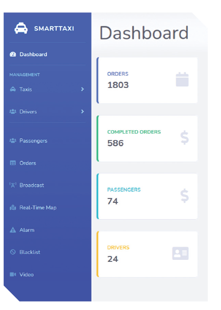 Smart Taxi Fleet Management and Ride-hailing System - Automotive ...