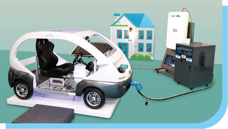 Smart Vehicle-to-home (V2H) System - Automotive Platforms and ...
